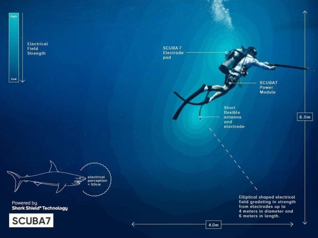 Ocean Guardian Shark Deter System | Ocean Blue Fishing